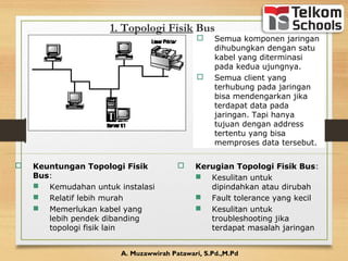 Pert 4 Topologi Jaringan | PPT