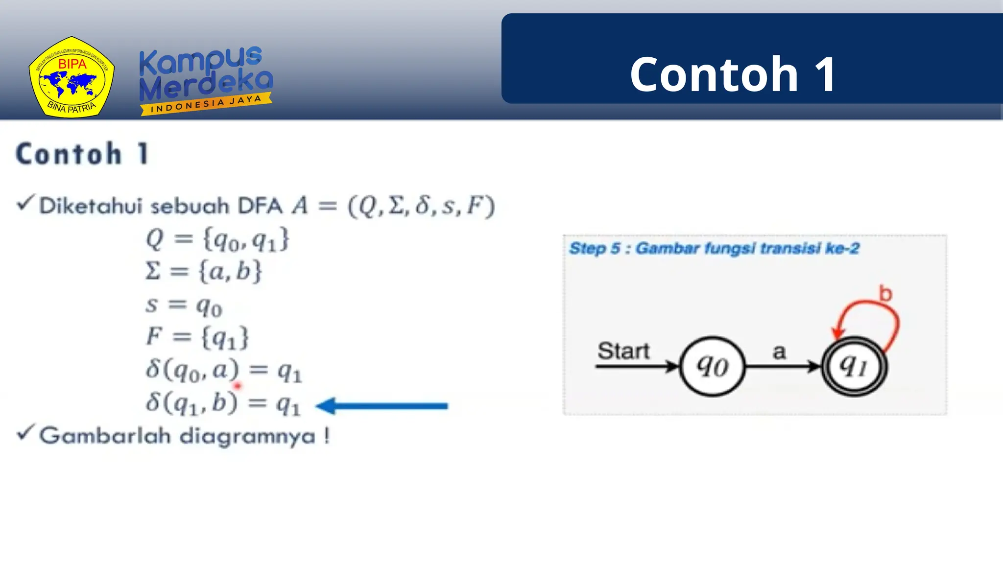 Pert 4 Defini atau arti Otomata Hingga .pptx