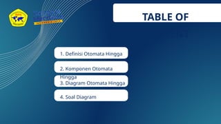 Pert 4 Defini atau arti Otomata Hingga .pptx