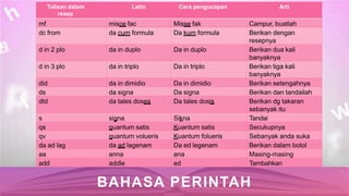 Pert 5. Penulisan Dalam Resep.pptx