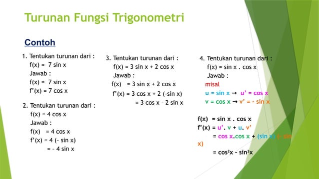 diferensial/ turunan. kaidah kaidah turunan | PPTX
