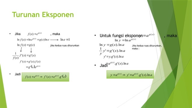 diferensial/ turunan. kaidah kaidah turunan | PPTX