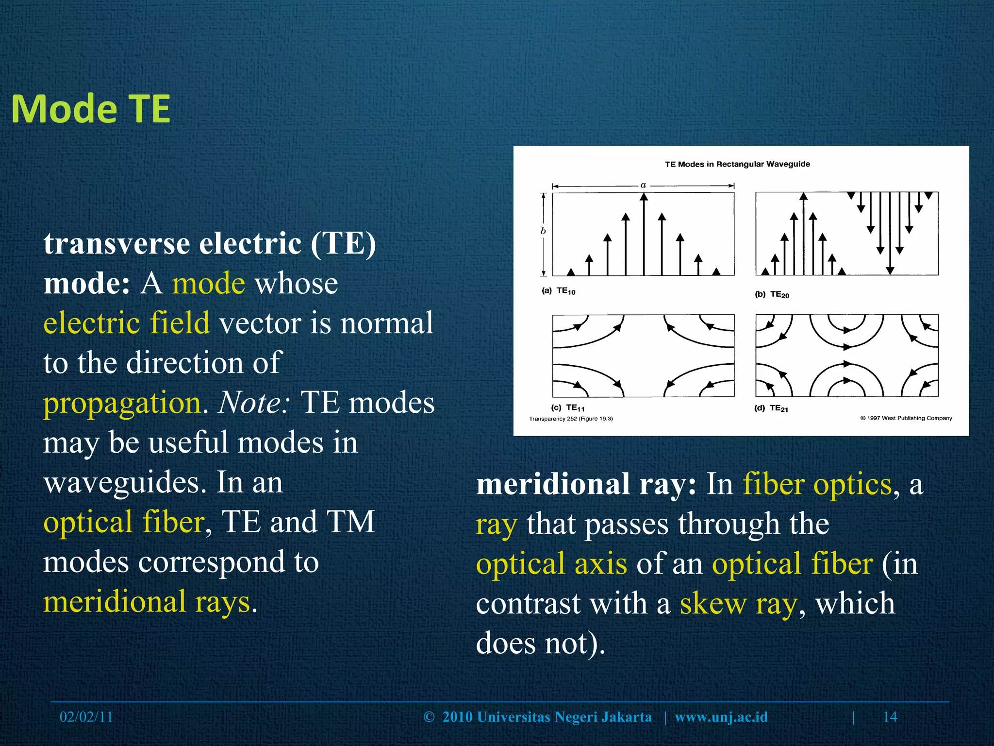 Teori Medan Elektromagnet (5 - 7) pandu_gelombang | PPT