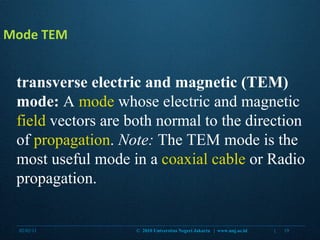 Teori Medan Elektromagnet (5 - 7) pandu_gelombang | PPT