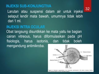 teori Sediaan Injeksi yang steril dan macam macamnya | PDF
