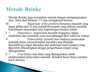 pert 5 Metode_penentuan_prioritas_masalah.ppt