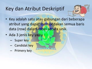 Pert 5 (normalisasi) | PPT