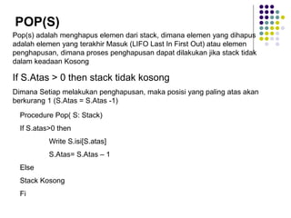 Tipe data Stack magi mahasiswa Teknik Informatika.ppt