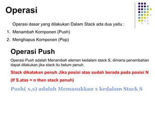 Tipe data Stack magi mahasiswa Teknik Informatika.ppt