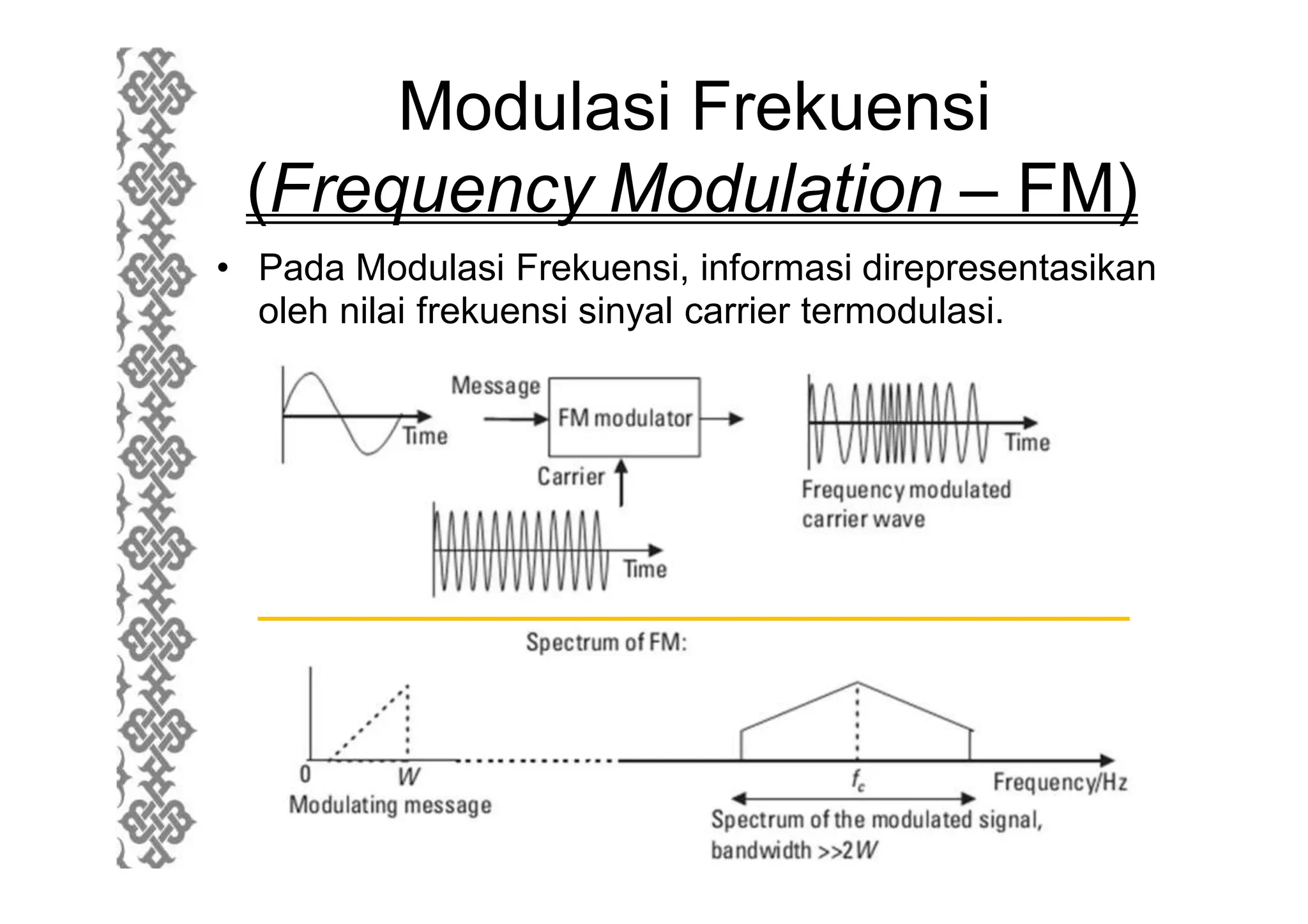Pertemuan 5_Teknik Modulasi Komunikasi Data.pptx