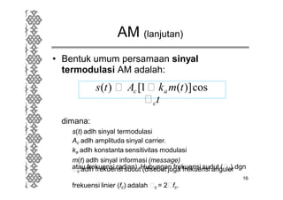 Pertemuan 5_Teknik Modulasi Komunikasi Data.pptx