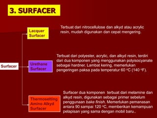 Pert+5+Tujuan+dan+Metode+Persiapan+Permukaan.pdf | Free Download