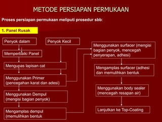 Pert+5+Tujuan+dan+Metode+Persiapan+Permukaan.pdf | Free Download