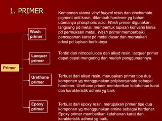 Pert+5+Tujuan+dan+Metode+Persiapan+Permukaan.pdf