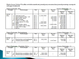 Pertemuan ke 6 Jurnal Penutup | PPT