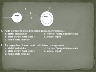 Pert 6 NFA atau Nondeterminictic finite automate.ppt