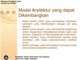 Perancangan arsitektural | PPTX