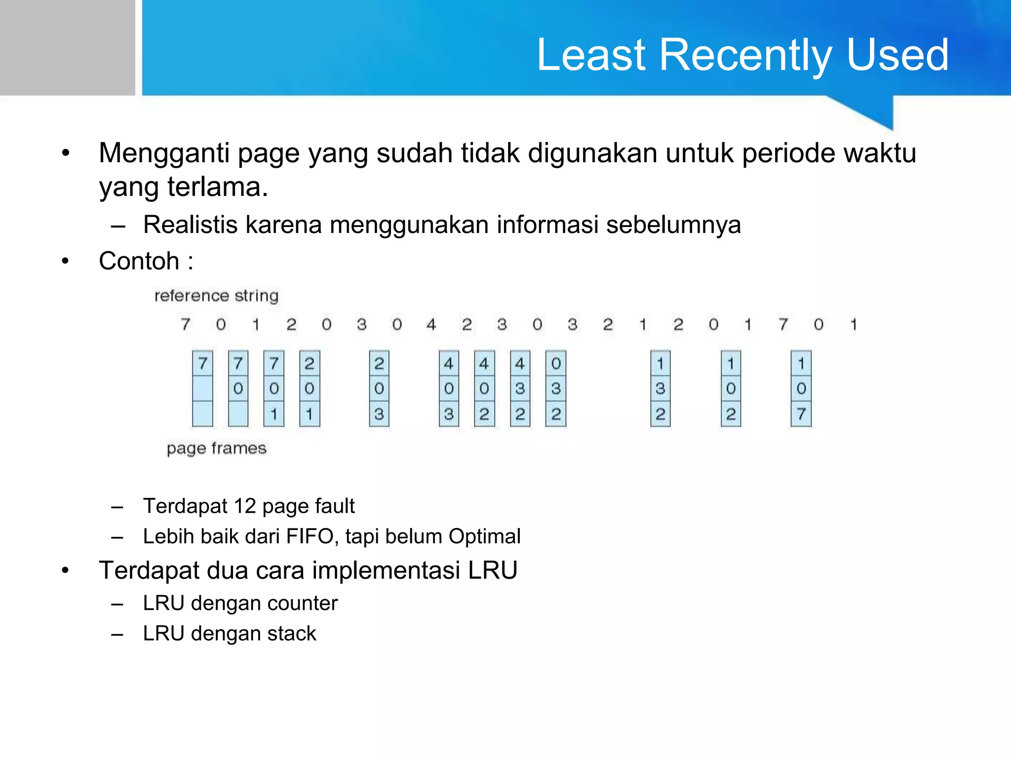 Pert 8 Virtual Memory.ppt
