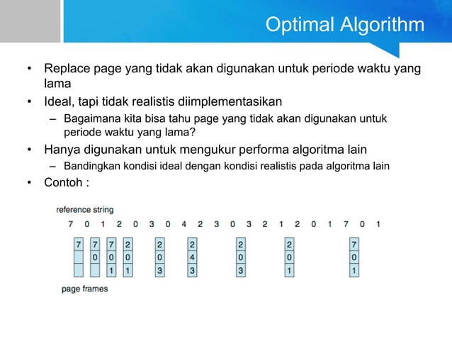 Pert 8 Virtual Memory.ppt