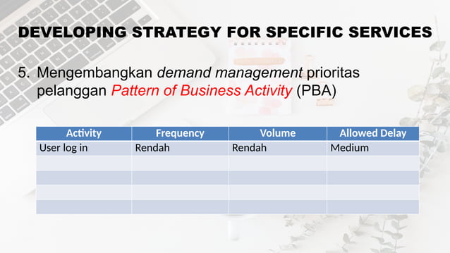 pert9 - Sctrat merancang Layanan TI.pptx