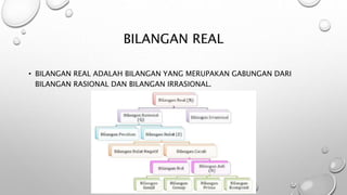 pert 9 Bilangan real.pptx