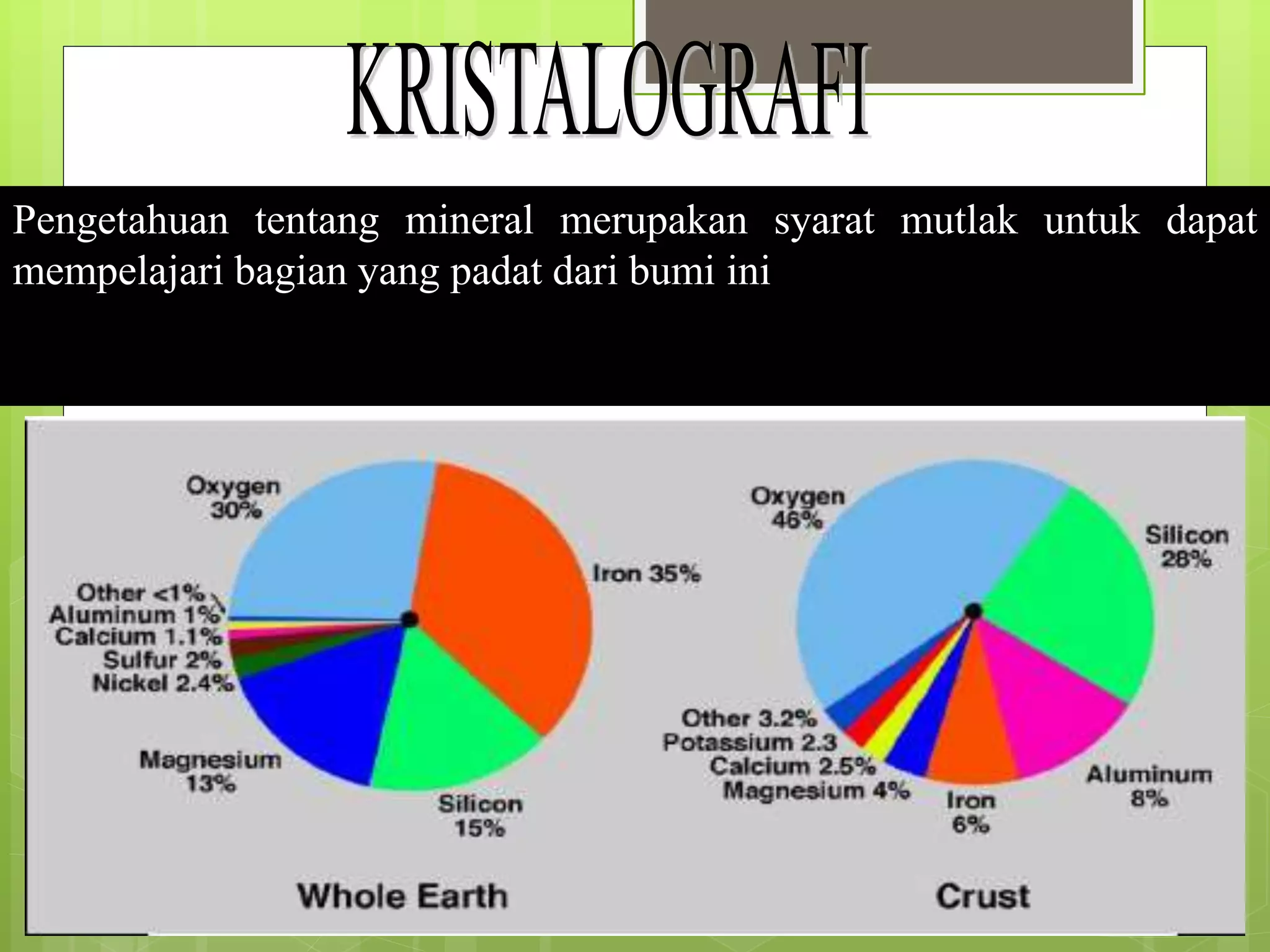 Pert 9 minerologi & kristalografi | PPTX