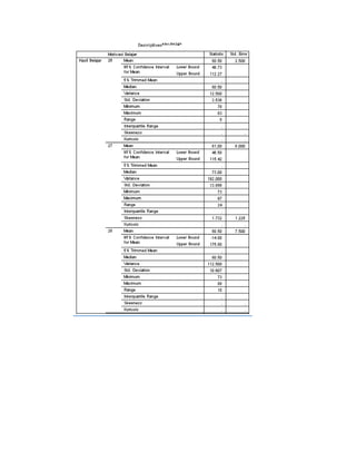 Pertama buka aplikasi program spss 16 | DOCX