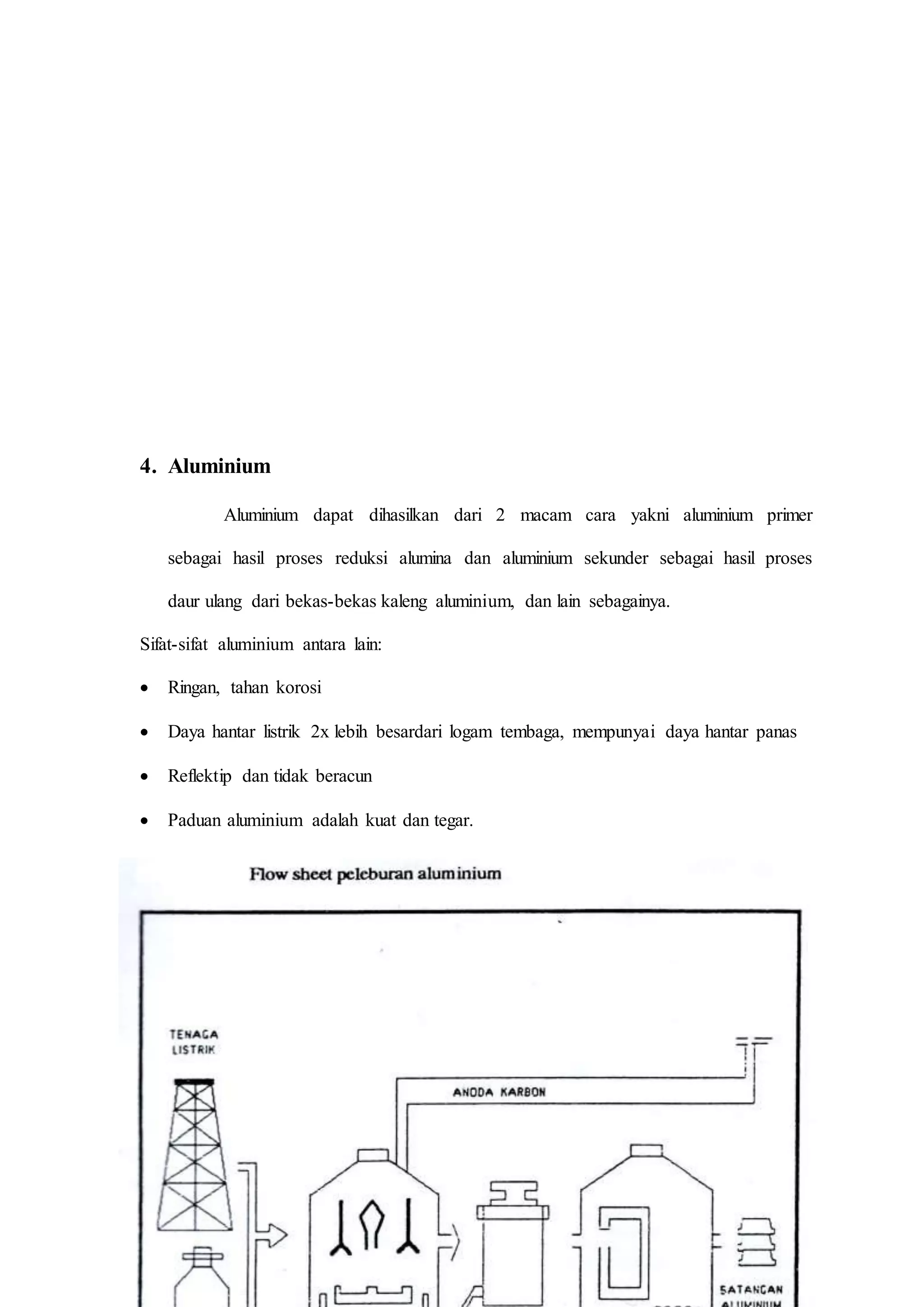 Pertambangan bauksit | DOCX