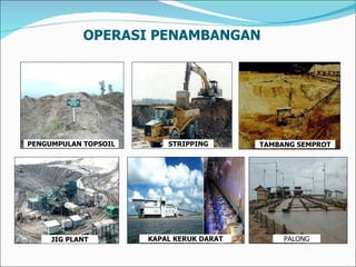Pertambangan dan reklamasi lahan pertambangan | PPT