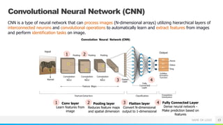 Computer Vision in Remote Sensing Applications | PDF
