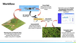 Computer Vision in Remote Sensing Applications | PDF