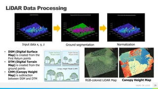 Computer Vision in Remote Sensing Applications | PDF