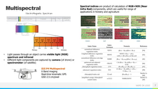 Computer Vision in Remote Sensing Applications | PDF