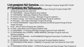 Pertamina Balongan -Freegas-Purging.pptx