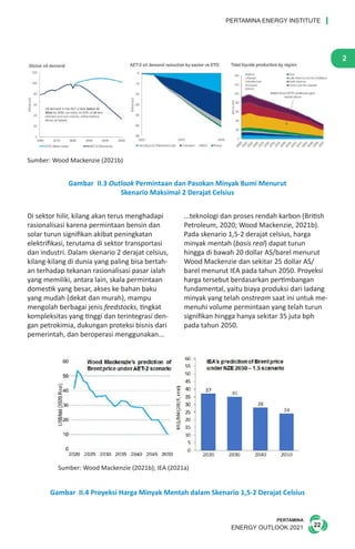 Pertamina Energy Outlook 2021 - A Perspective to 2060.pdf