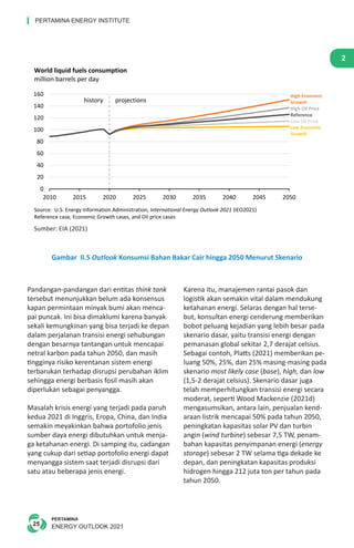 Pertamina Energy Outlook 2021 - A Perspective to 2060.pdf