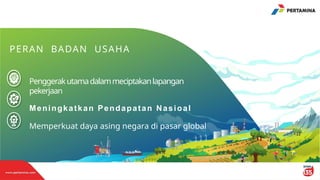 Pertamina Performance Full Year 2023 .pptx