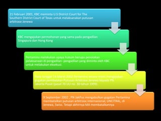 Pertamina & pln vs karaha bodas company | PPTX