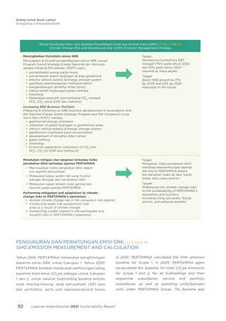 Pertamina_Sustainability_Report_2021.pdf