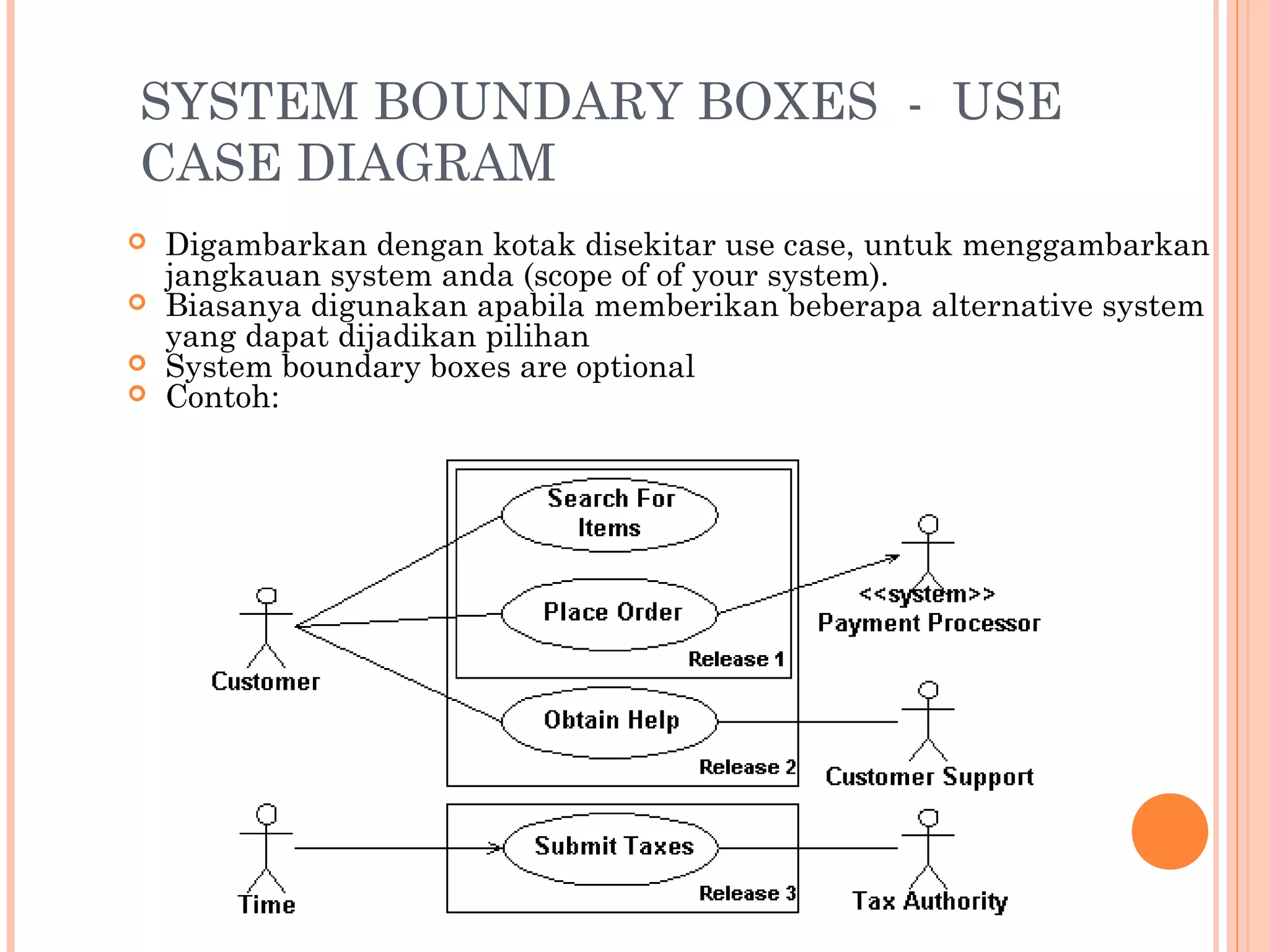 Pertamuan 4-apbo-use-case-diagram | PPT
