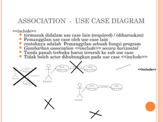 Pertamuan 4-apbo-use-case-diagram | PPT