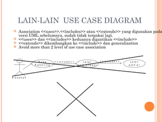 Pertamuan 4-apbo-use-case-diagram | PPT