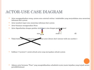 Pertamuan 4-apbo-use-case-diagram | PPT
