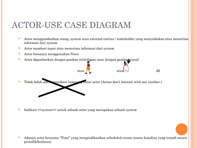 Pertamuan 4-apbo-use-case-diagram | PPT
