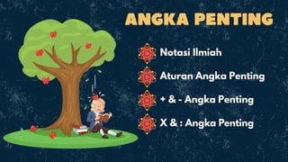 Pert Angka Penting-Ketidakpastian Dalam Pengukuran.pdf