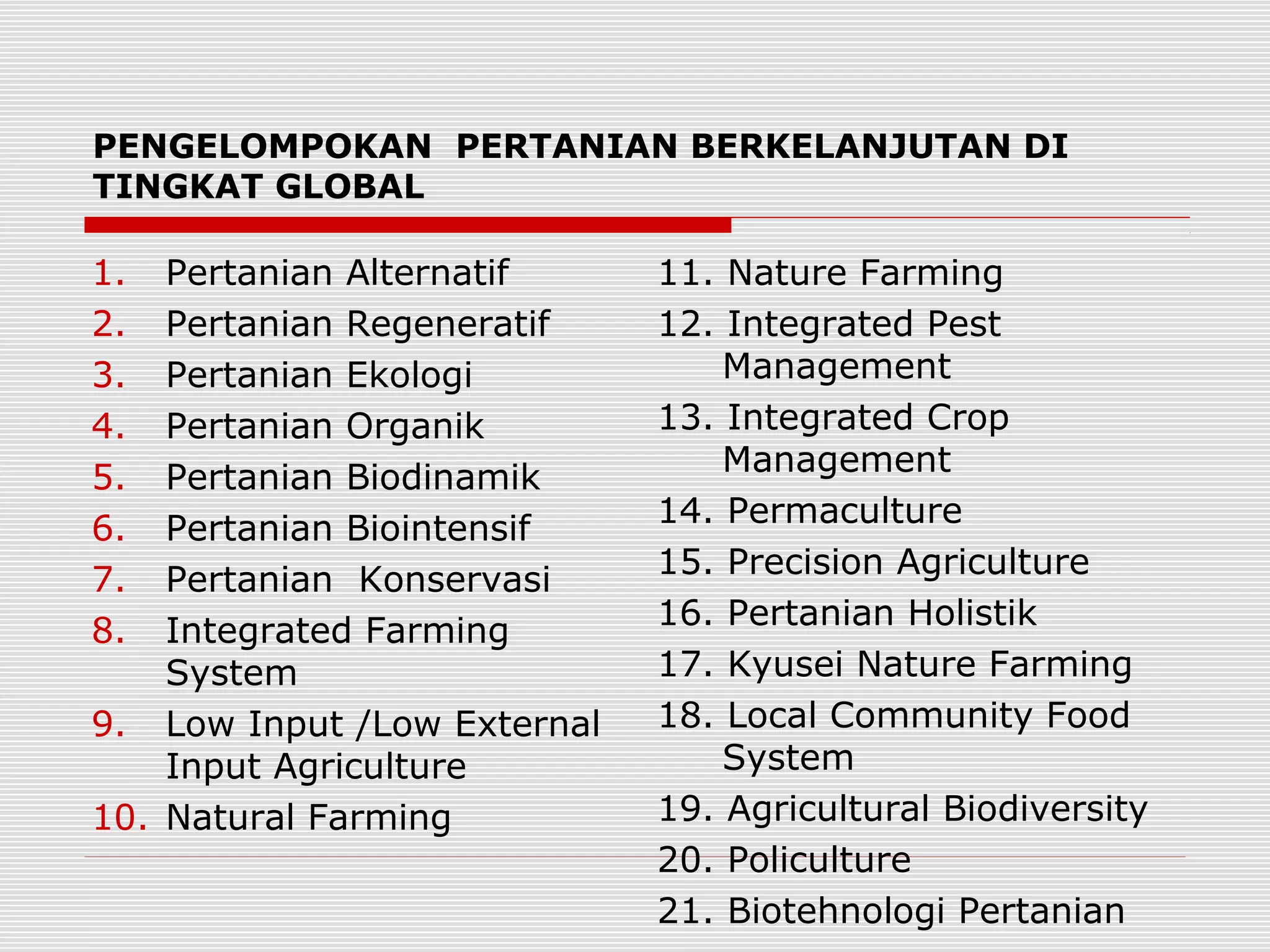 Pertanian berkelanjutan | PPT