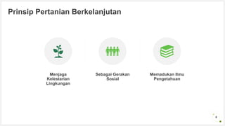 Pertanian berkelanjutan (m. refo aditya n. no.27) | PPTX
