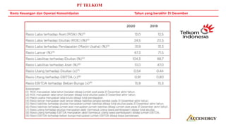 PERTANYAAN DISKUSI CASE STUDY TELKOM.ppt