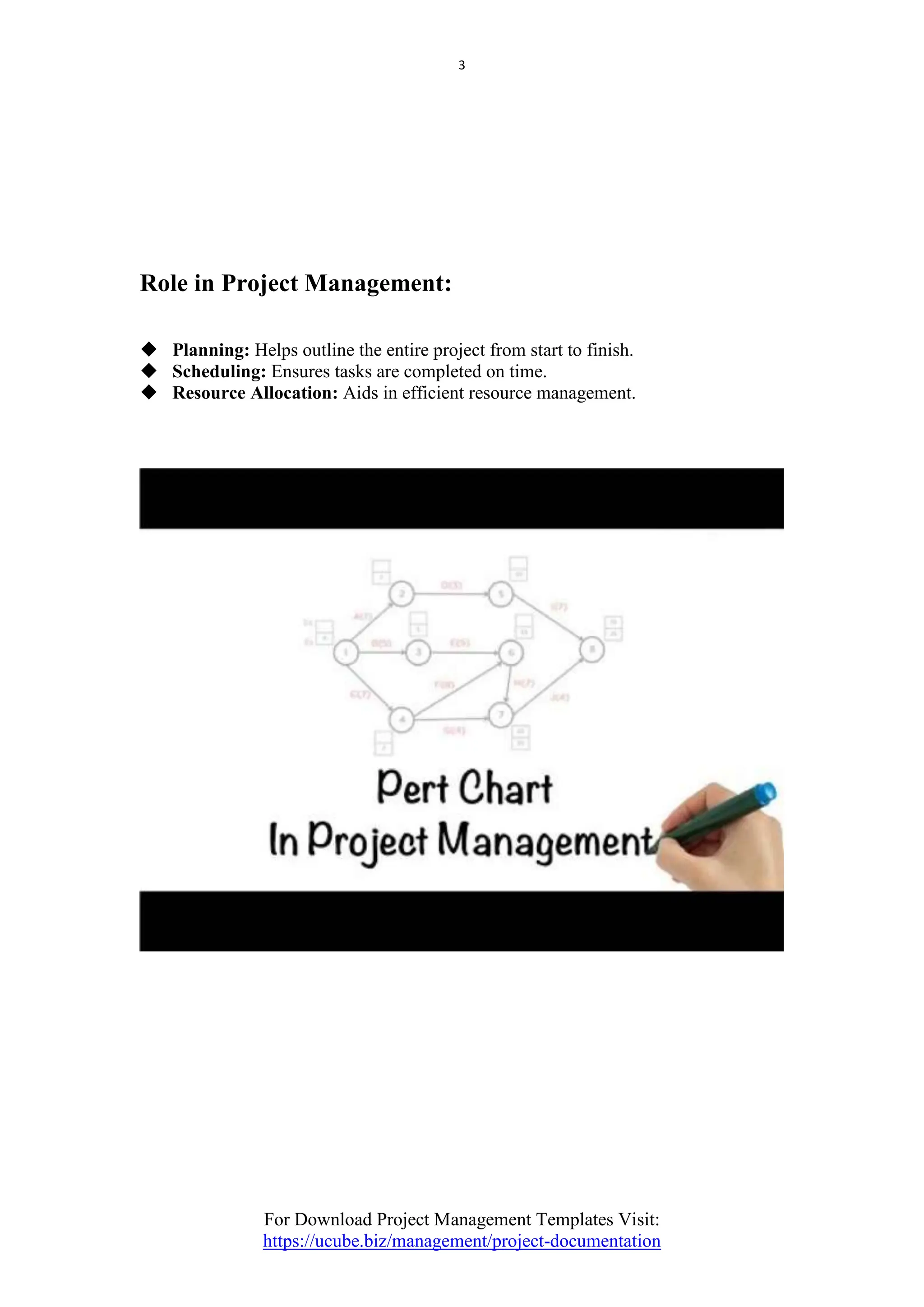 PERT Chart Analysis Template - 2024 Overview.docx