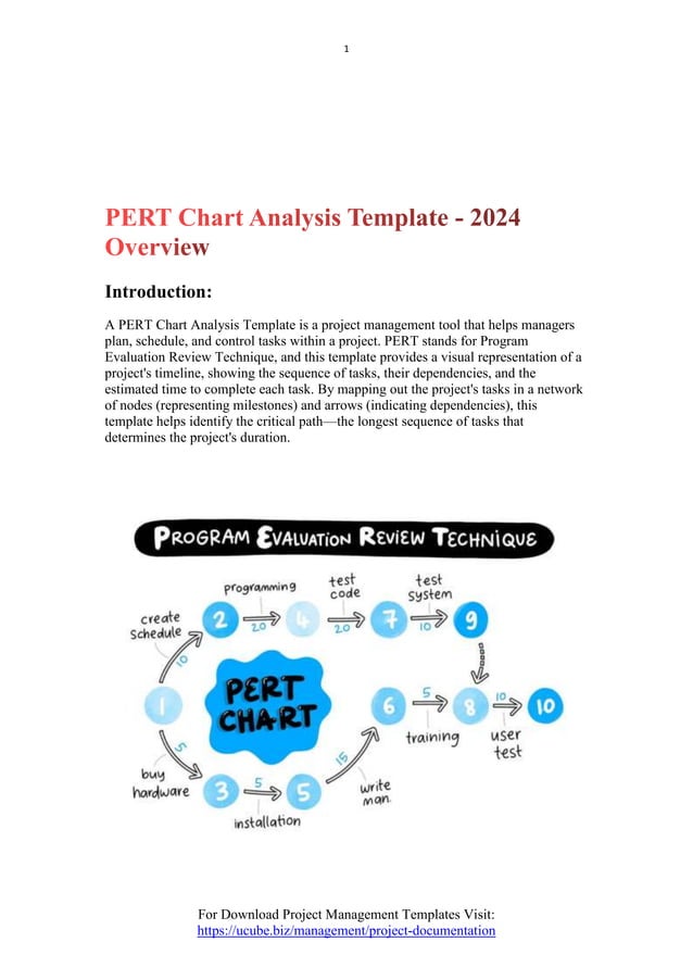 PERT Chart Analysis Template - 2024 Overview.docx
